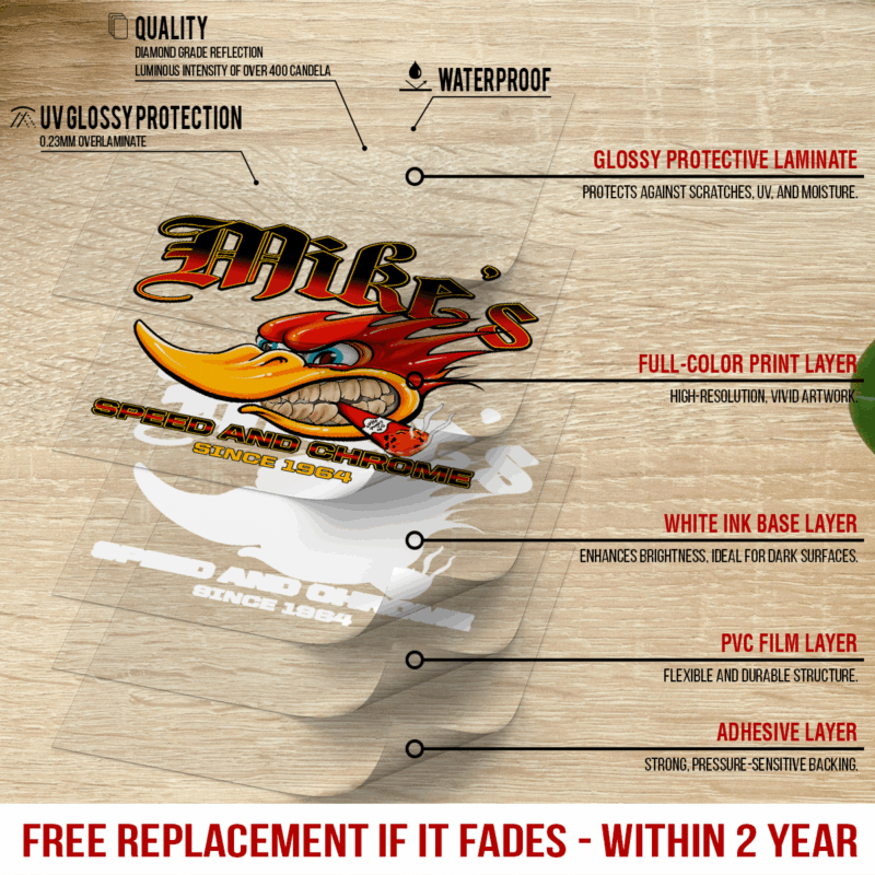 Personalized Speed And Chrome Hot Rod Shop Mr Horsepower Sticker - Dingmun